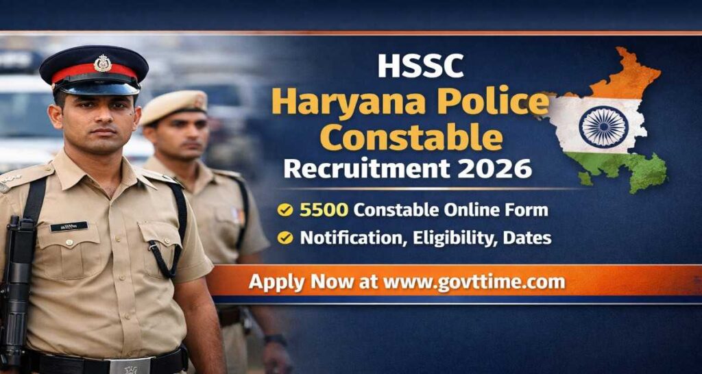 HSSC Haryana Police Constable Recruitment 2026