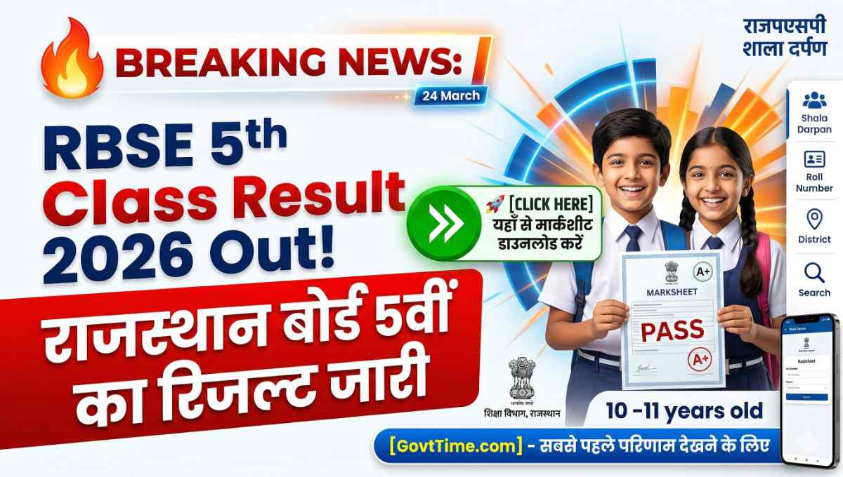 RBSE 5th Class Result 2026