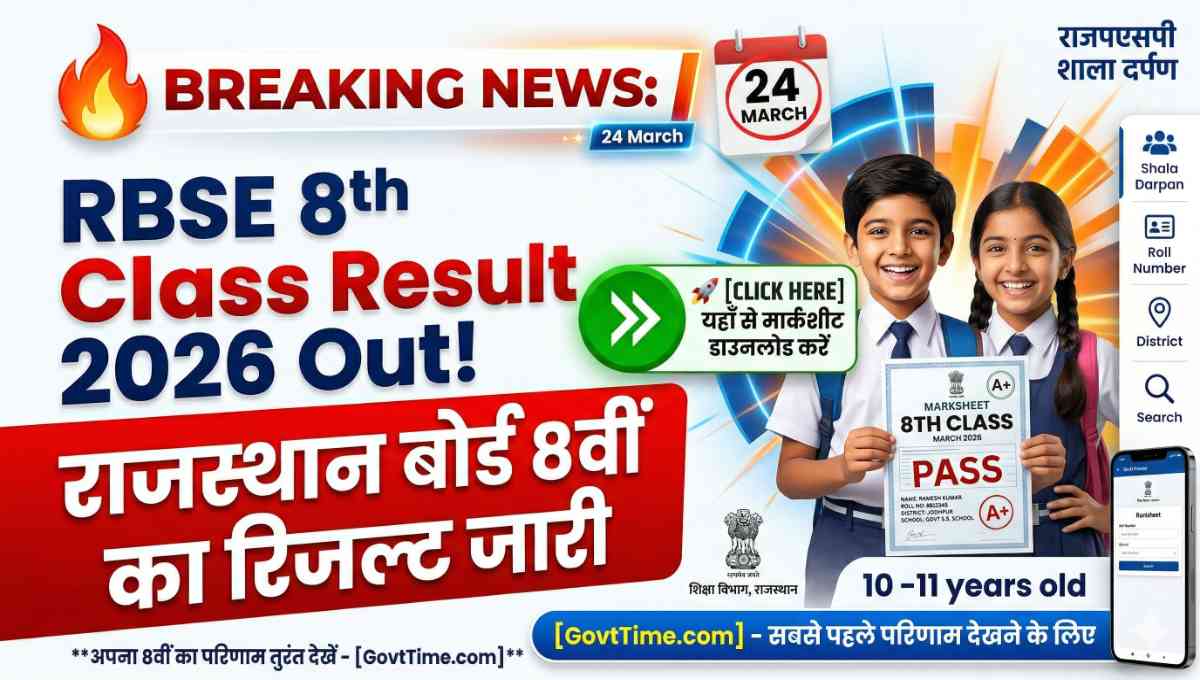 RBSE 8th Class Result 2026