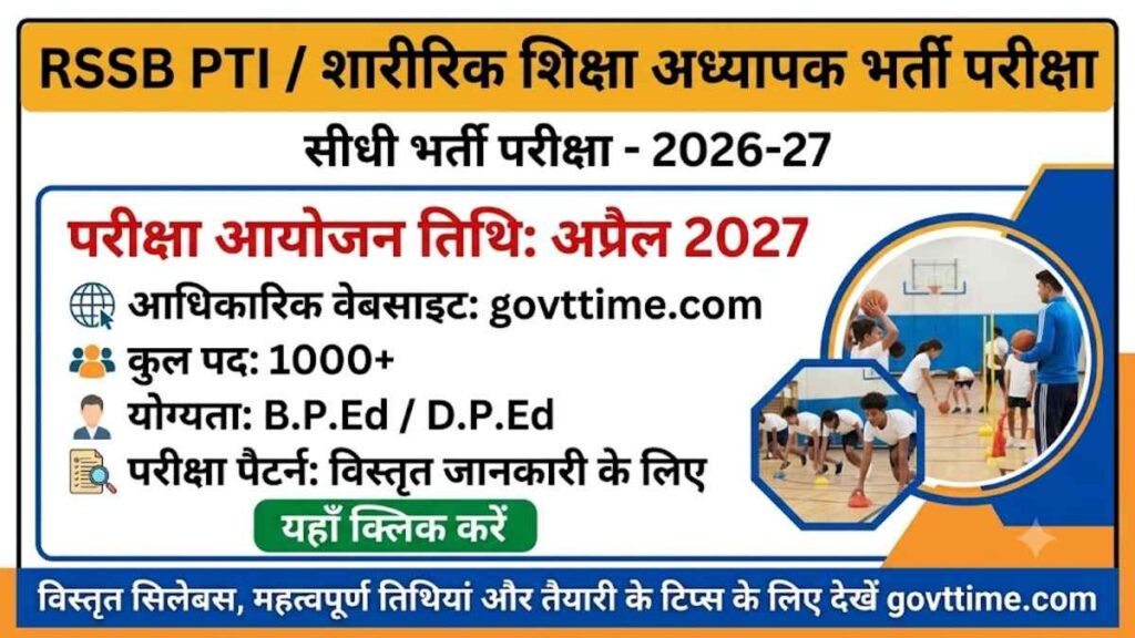 RSSB PTI Recruitment 2026